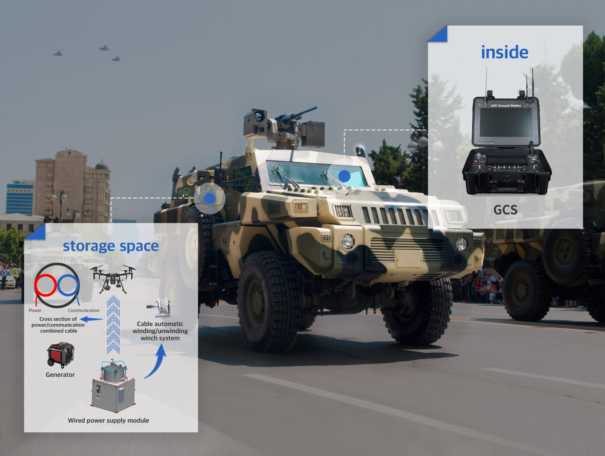 Multi-purpose modular wired/wireless hybrid drone » 태경전자